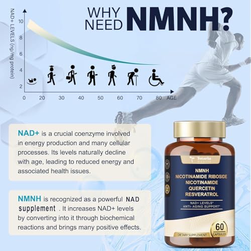 Dihydronicotinamide Mononucleotide supplement