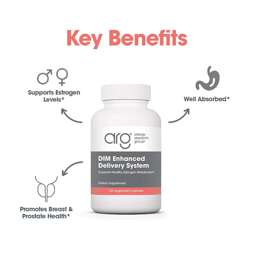 diindolylmethane complex for women’s health