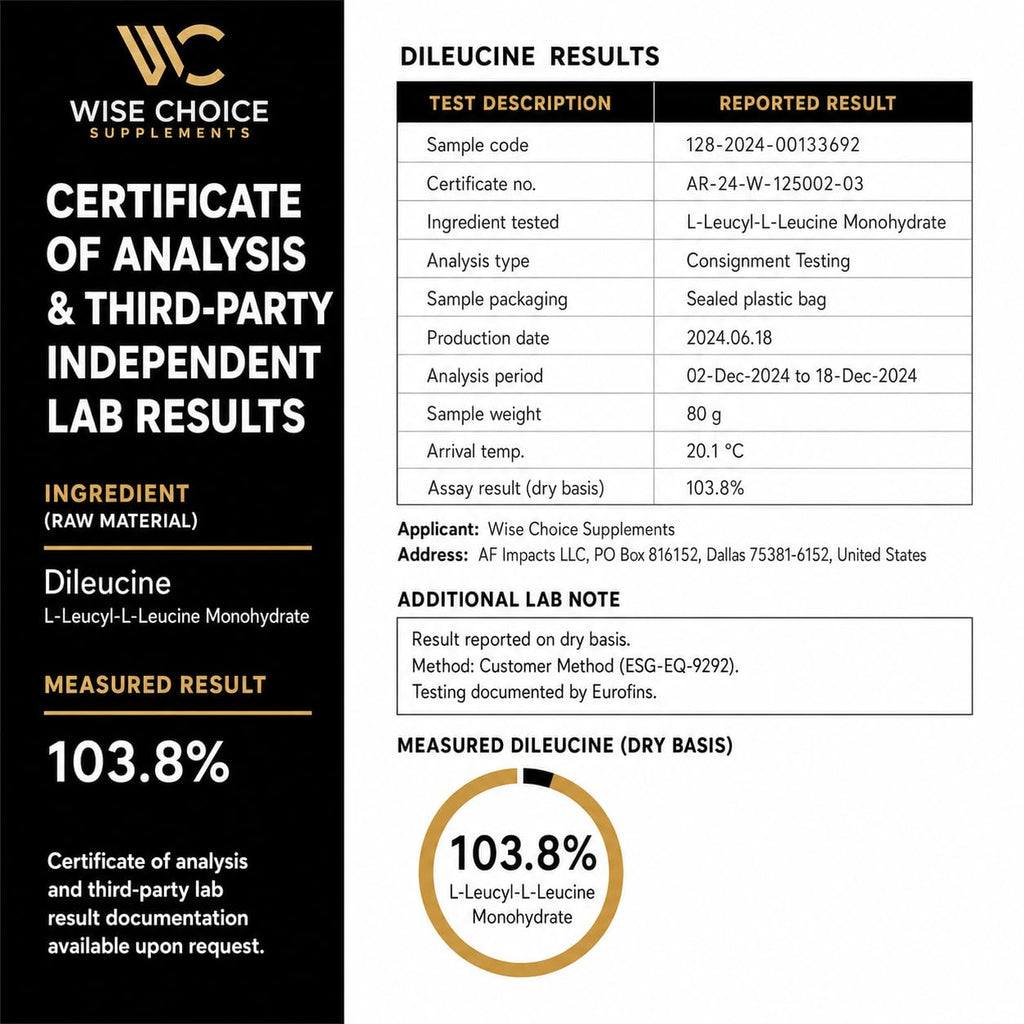 Dileucine peptide for workout support