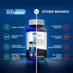 DIM 200 capsules for daily health