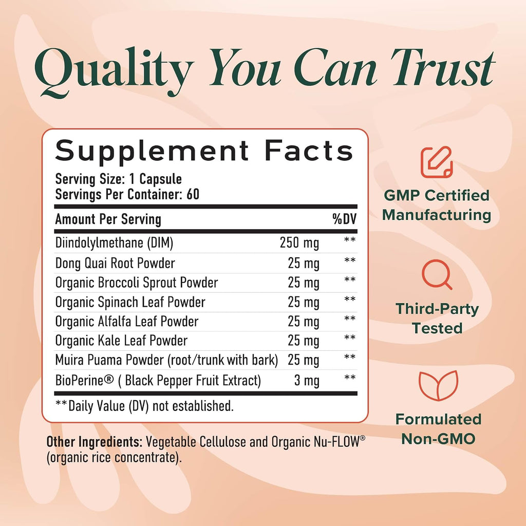DIM 250 mg daily multivitamin supplement