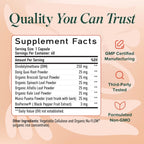 DIM 250 mg daily multivitamin supplement