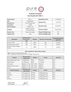 DIM 3+ multivitamin for overall wellness