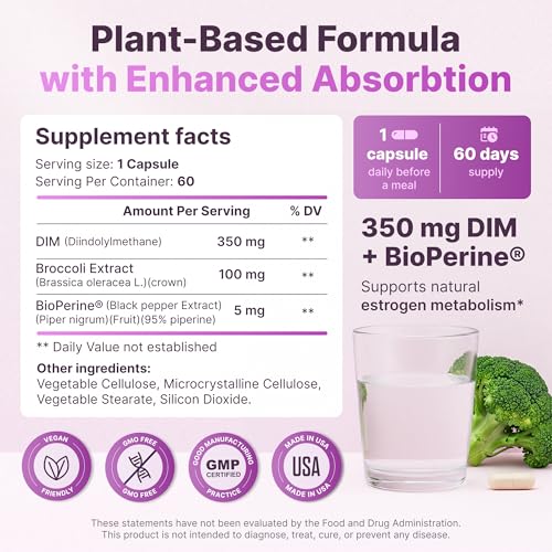 DIM 350 mg kids multivitamin capsules