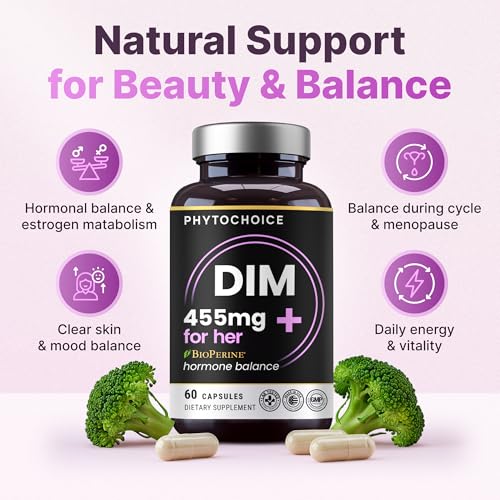 DIM 350 mg multivitamin for men