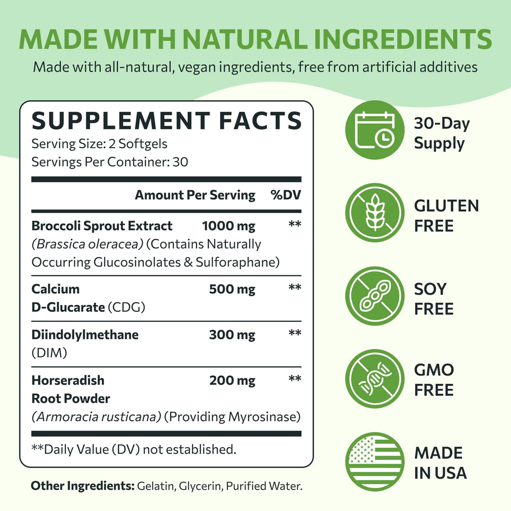 DIM and CDG triple blend benefits