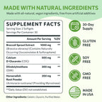 DIM and CDG triple blend benefits