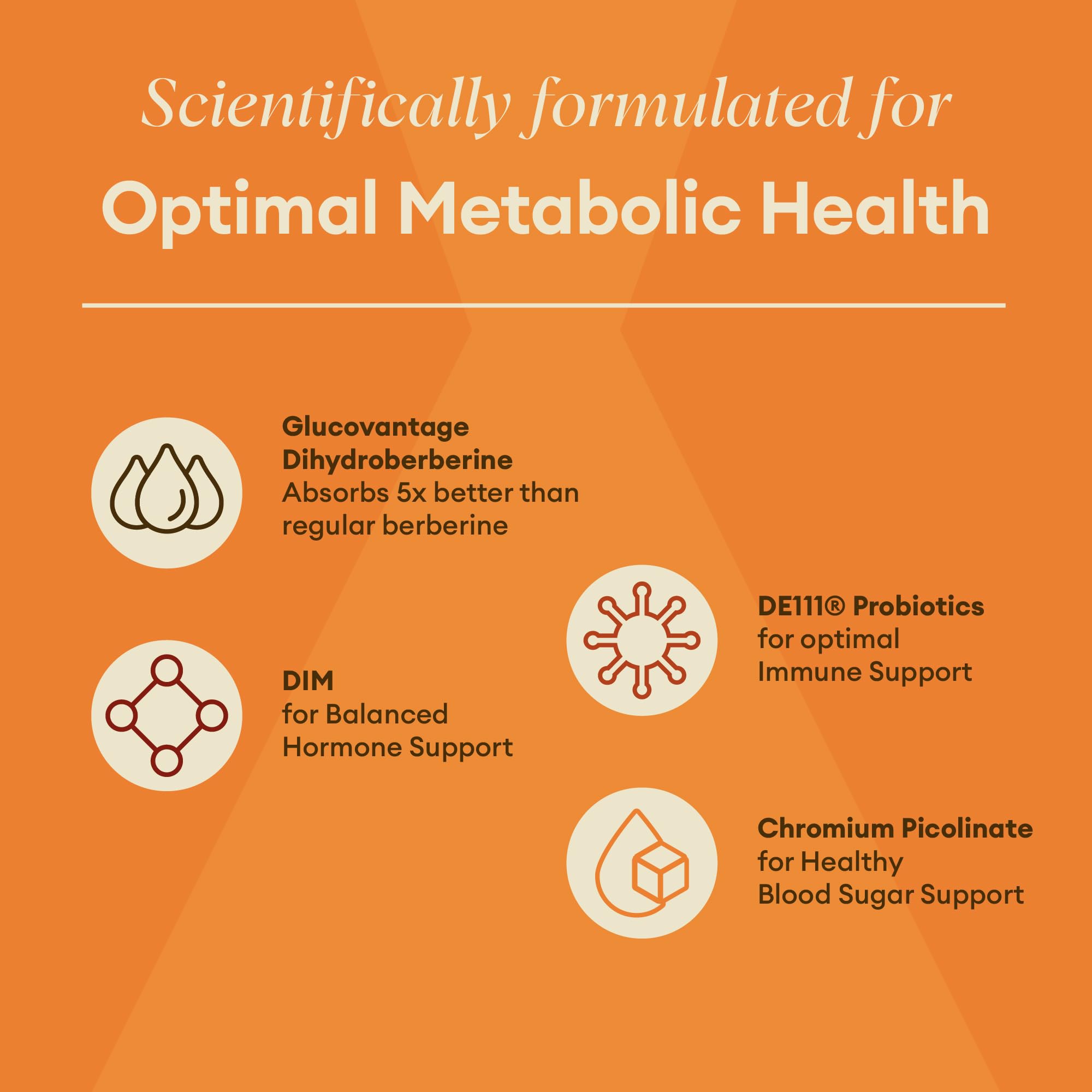 DIM and chromium for optimal health