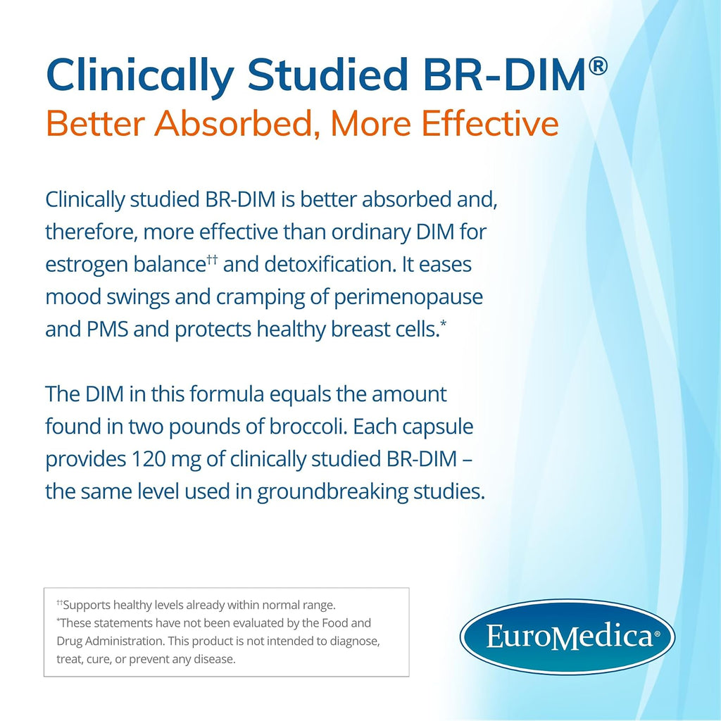 DIM and curcumin health benefits