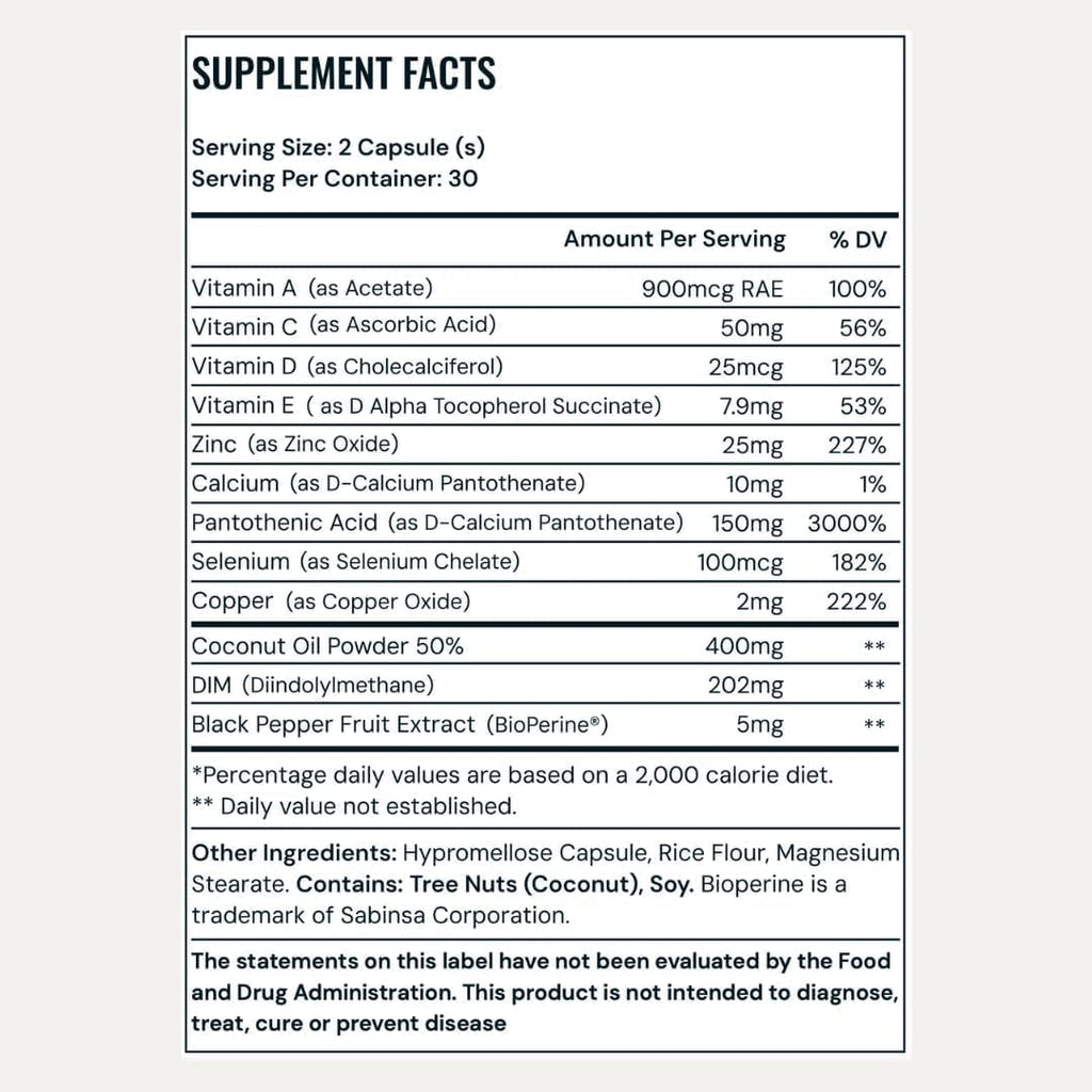 DIM and zinc skin health
