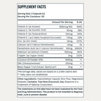 DIM and zinc skin health