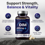 DIM capsules for men's health