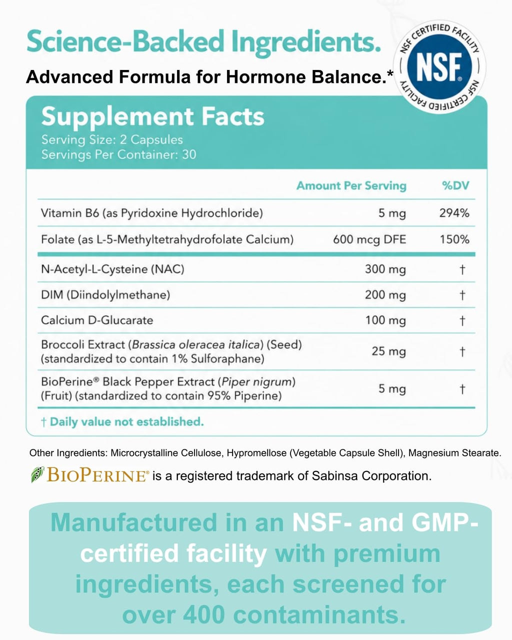 DIM capsules promote estrogen balance