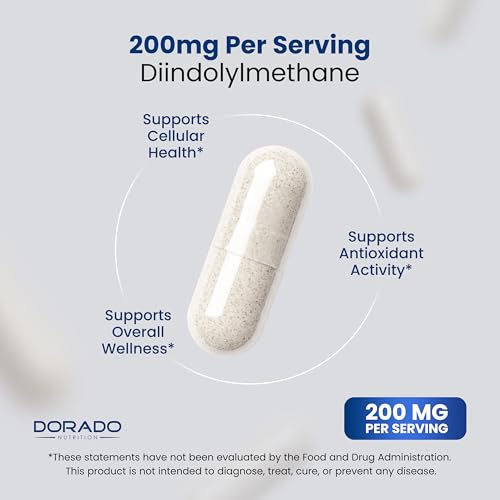 DIM capsules support healthy metabolism