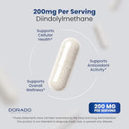 DIM capsules support healthy metabolism