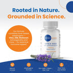 DIM formula for balanced hormones