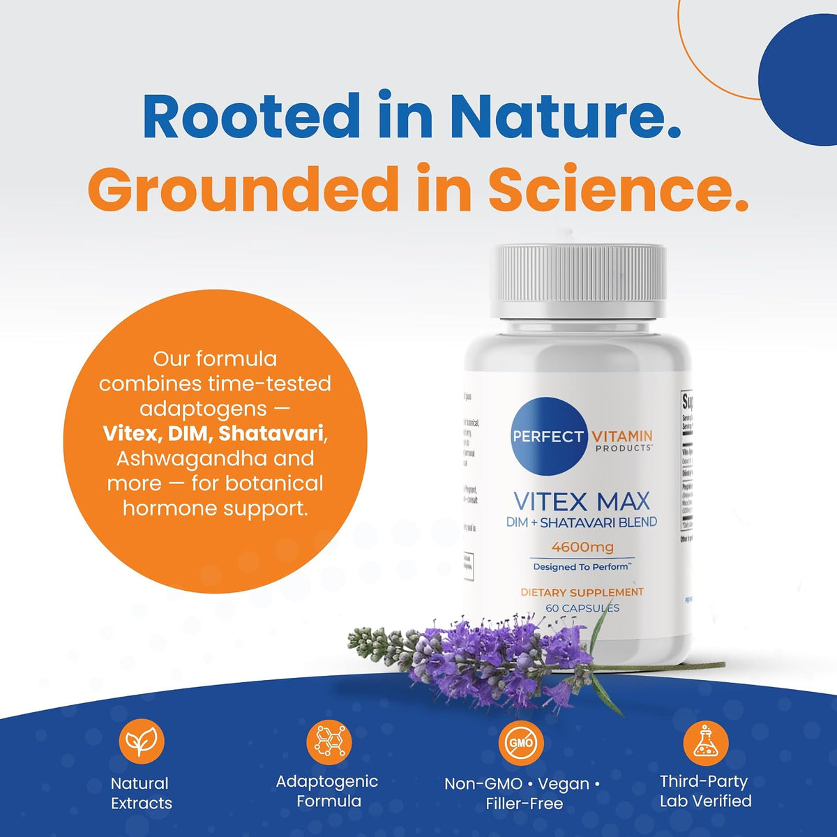 DIM formula for balanced hormones