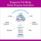 DIM Plus 100 mg for immune support