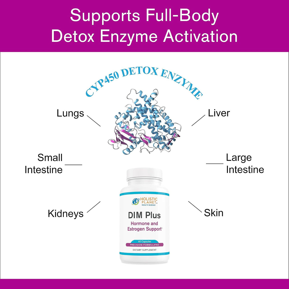 DIM Plus 100 mg for immune support