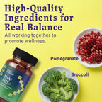 DIM SGS+ capsules for detox support