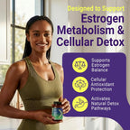 DIM SGS+ support for hormonal balance