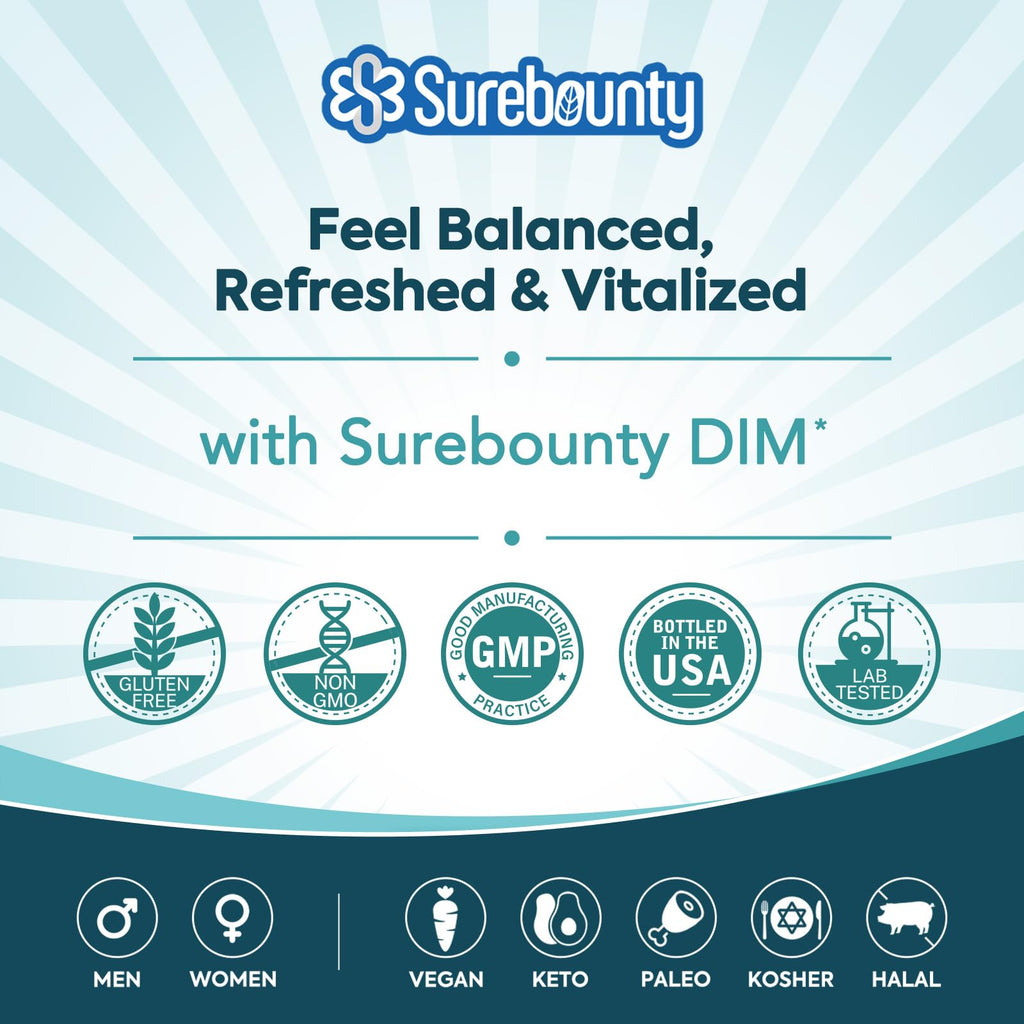 DIM supplement for daily wellness