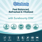 DIM supplement for daily wellness