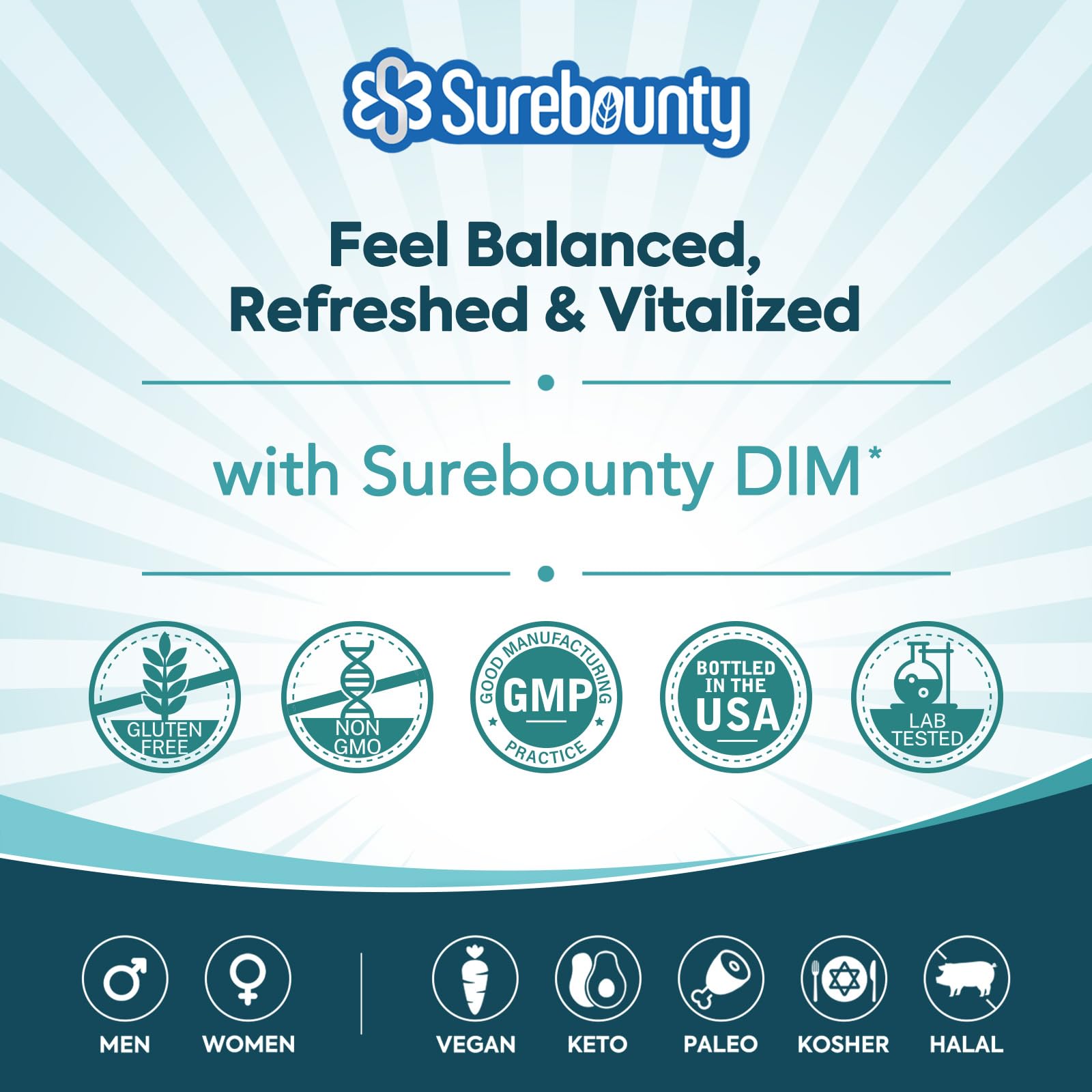 DIM supplement for daily wellness