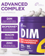 Dim supplement for detox support