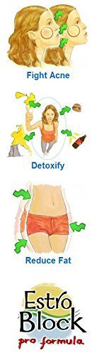 DIM supplement for hormonal balance