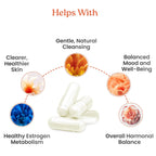 DIM supplement for hormonal balance