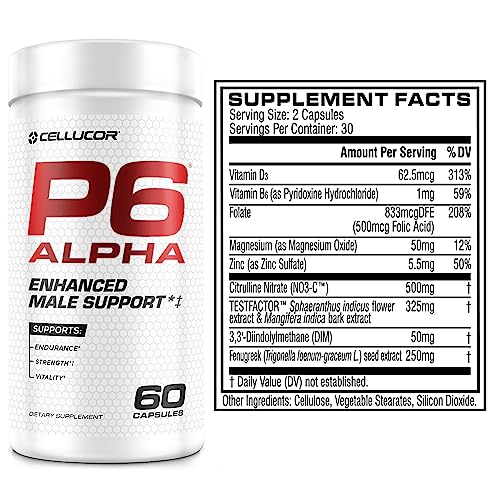DIM supplement for hormonal balance