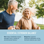 DIM supplement for men's health