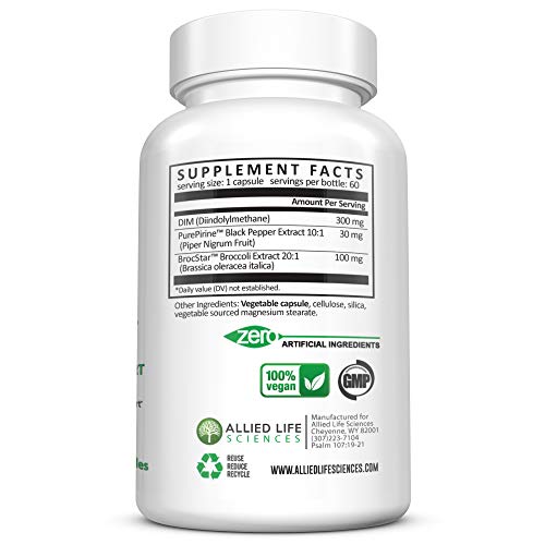 DIM supplement for women's health