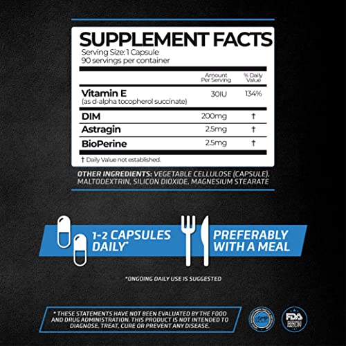 DIM supplement for women's health