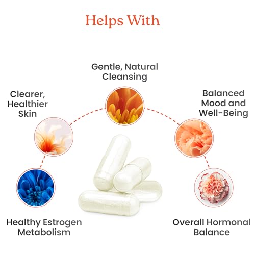 DIM supplement for women's health