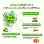 DIM supplements for hormonal balance