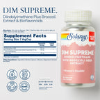 DIM supplements for men's health