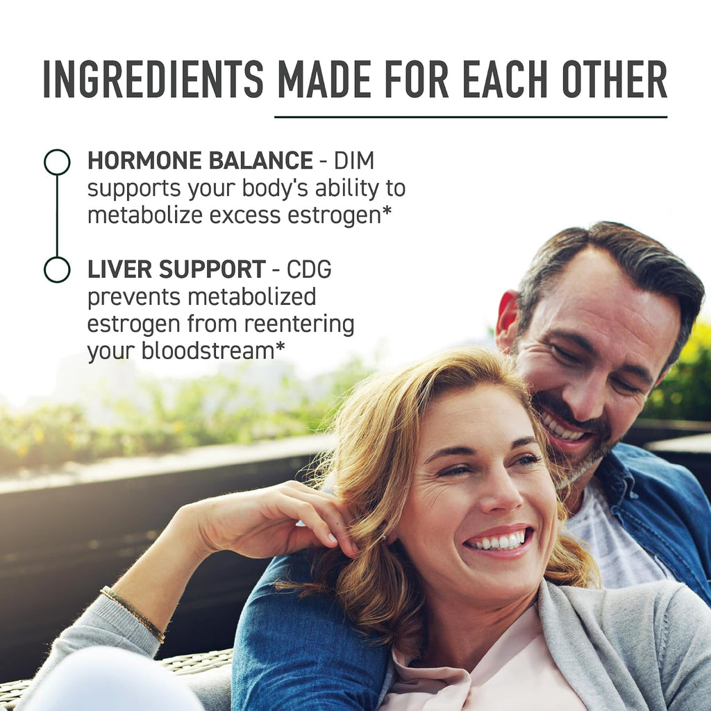 DIM supplements for women's health