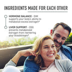 DIM supplements for women's health