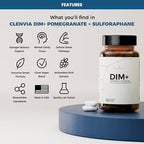 DIM vitamins for women's health