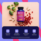 DIM with sulforaphane benefits