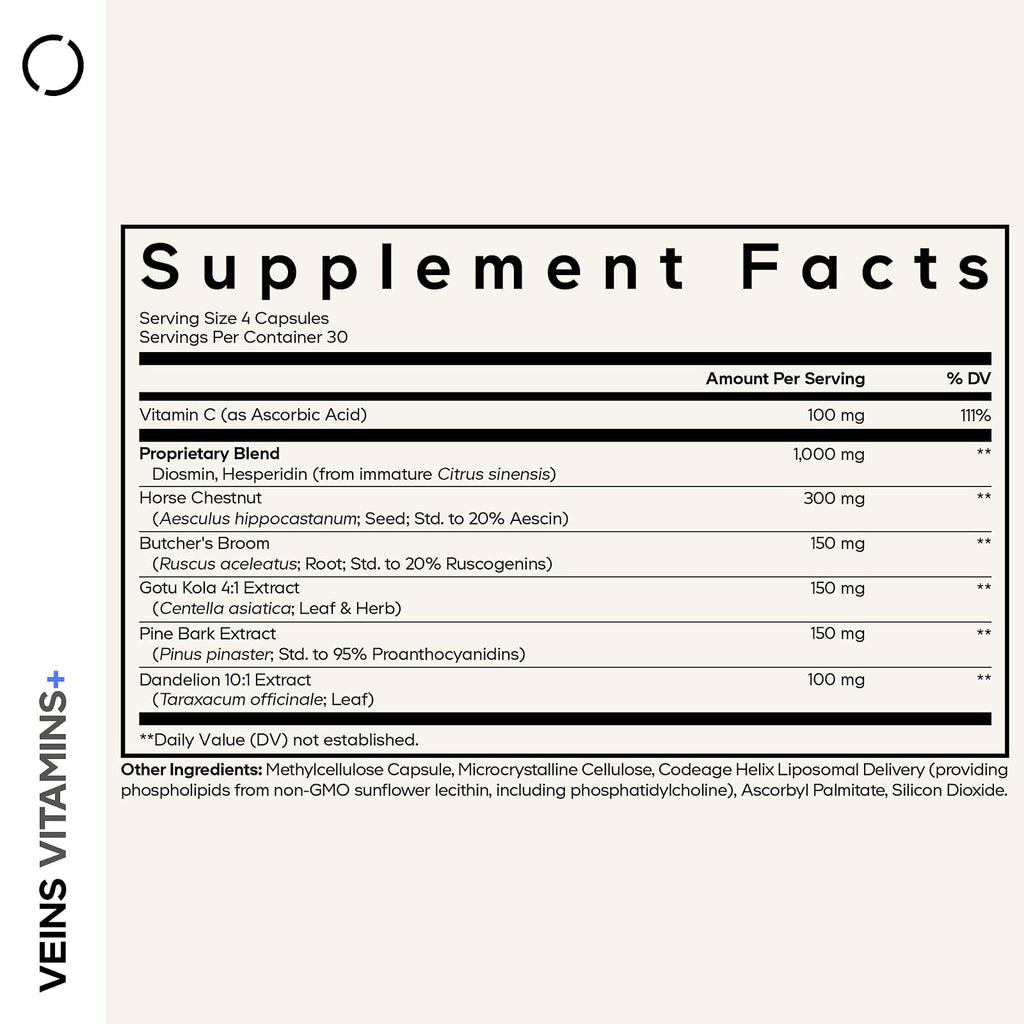 Diosmin and hesperidin health benefits