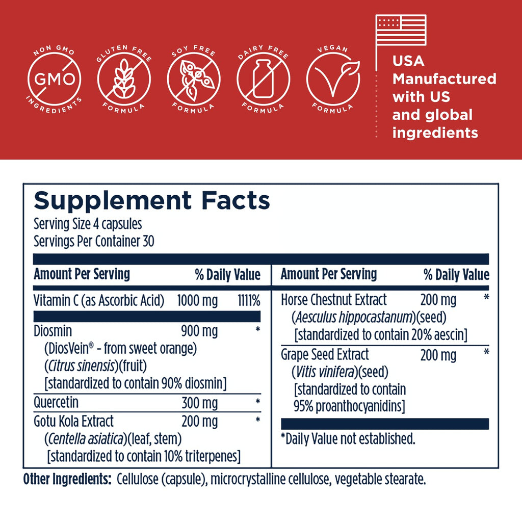 Diosmin and Quercetin blend benefits
