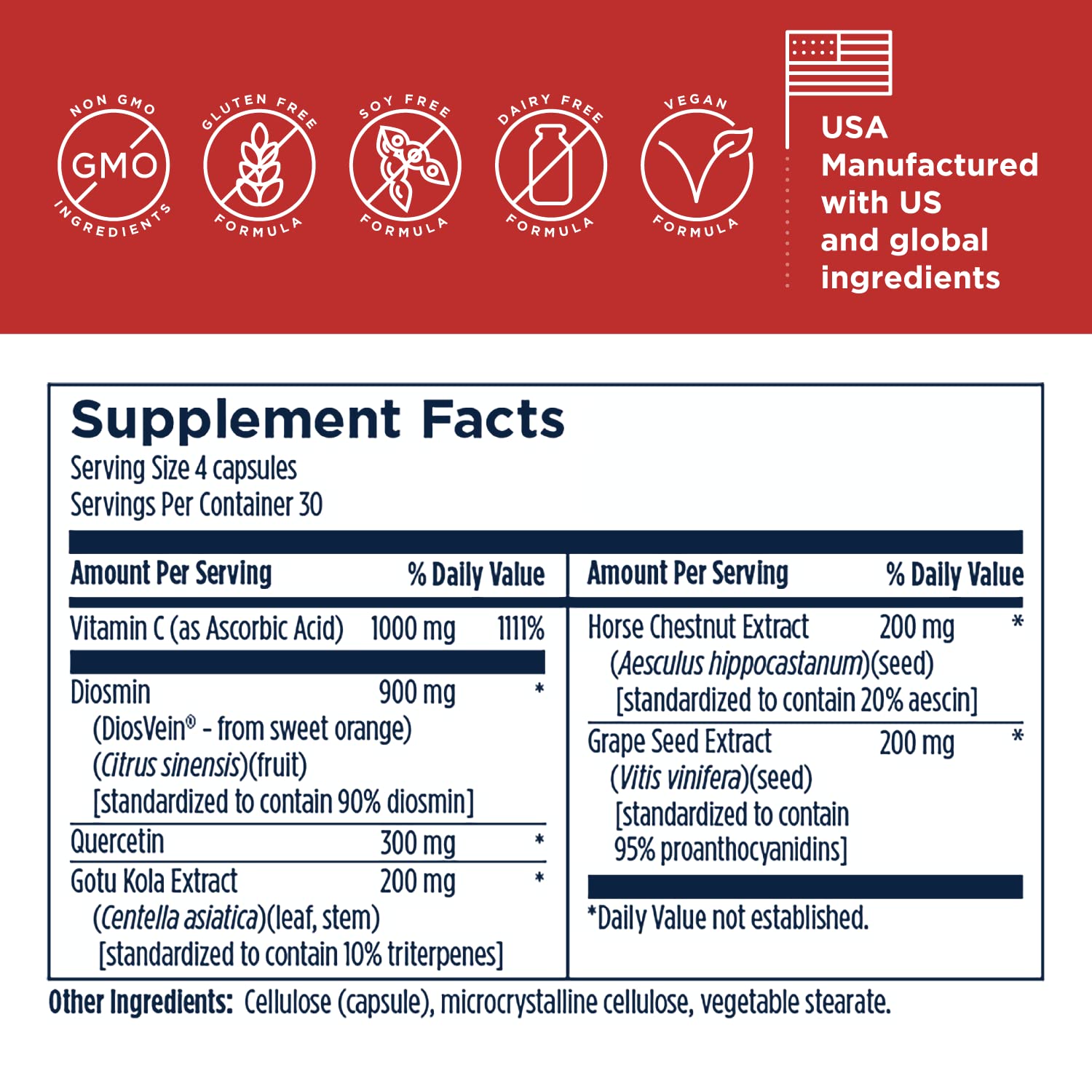 Diosmin and Quercetin blend benefits