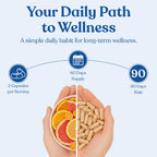 Diosmin Hesperidin capsules for vitality