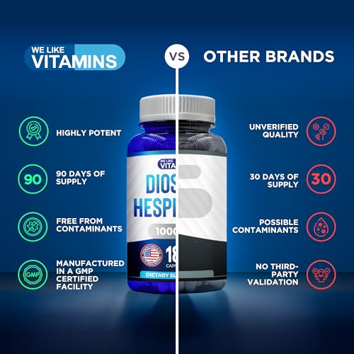 Diosmin Hesperidin for active lifestyle