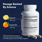 Diosmin Hesperidin for healthy veins