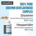 Diosmin Hesperidin for men's health