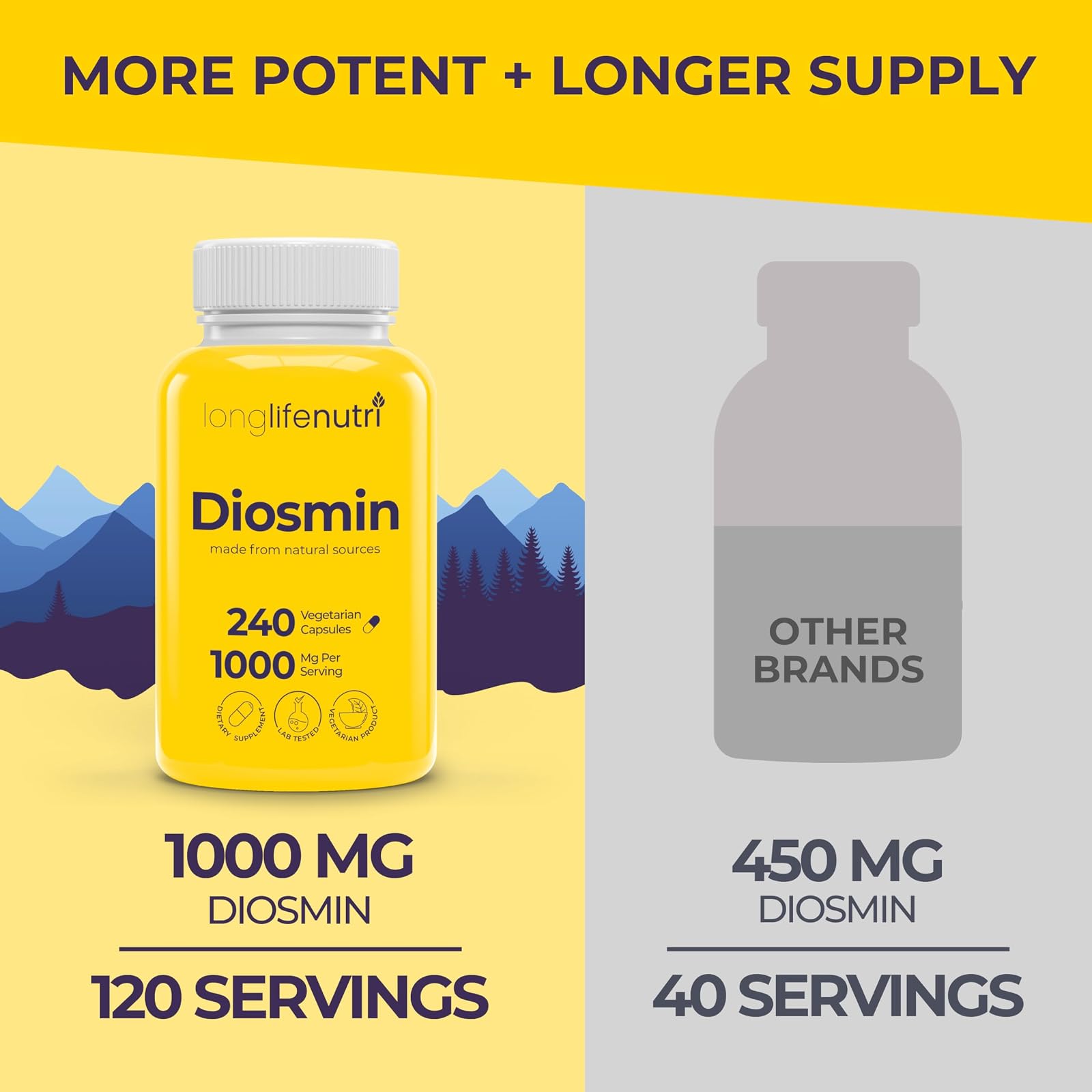 Diosmin multivitamin for men’s vitality